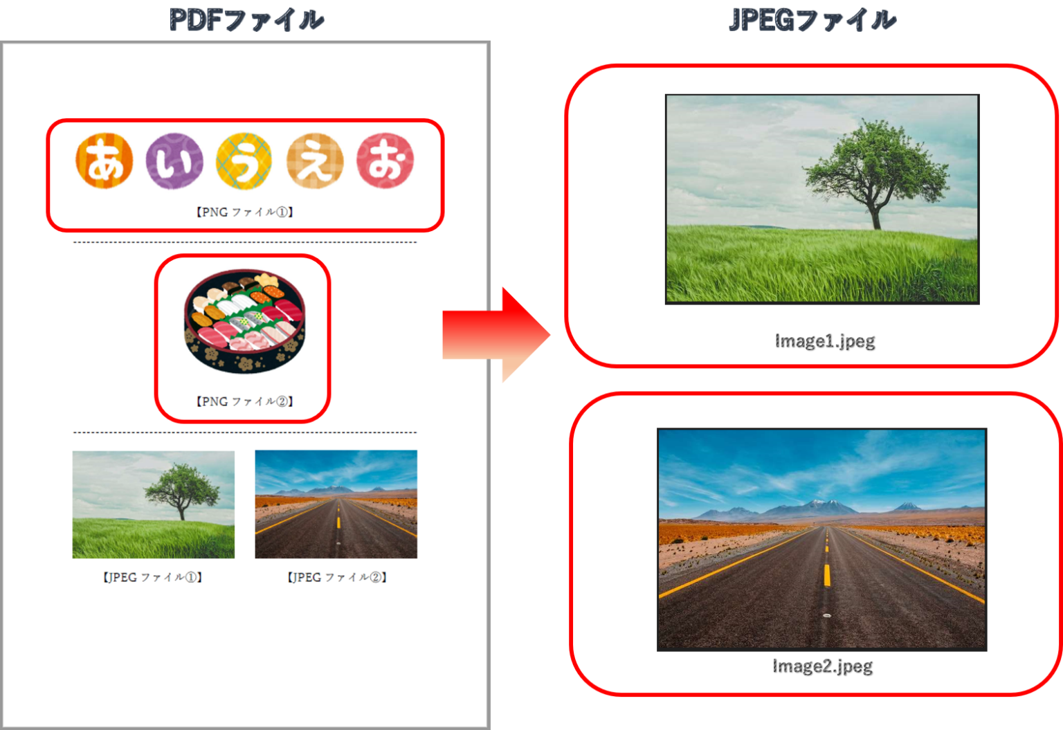 【Python】PDFから画像を抽出する｜PyPDF4基礎