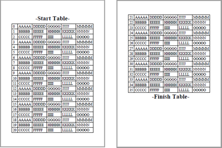 【Python】改ページの指定方法｜ReportLab基礎